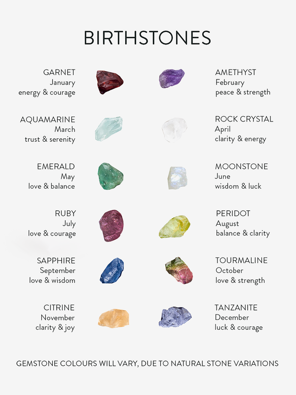 Personalised Evolve Birthstone Mixed Amulet Necklace - Rachel Jackson